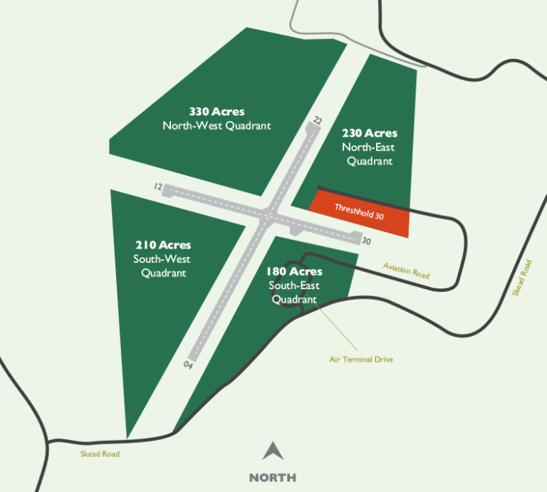 Land Development - Greater Sudbury Airport